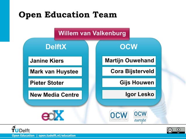 TU Delft Open Education for NTNU | PPT