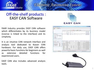 201306170 a vuk - faar industry overview | PPTX