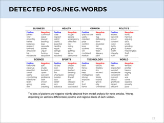 A Computational Analysis of Agenda Setting Theory | PPT