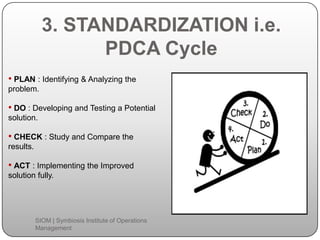 20130619 kaizen final | PPTX