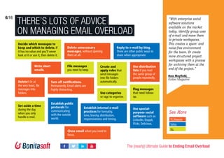 The Nearly Ultimate Guide to Ending Email Overload | PPT
