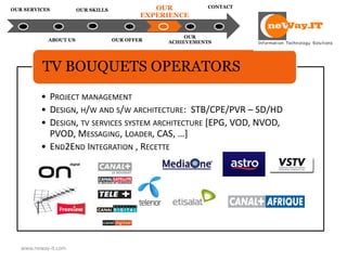 Neway-IT - services proposal | PPT