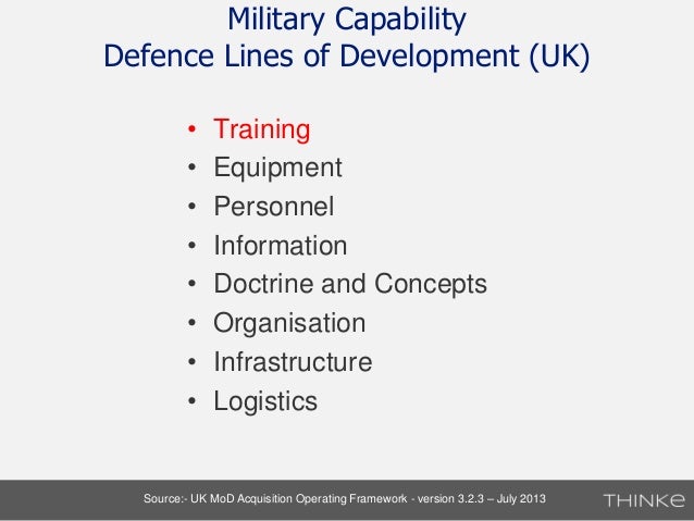 Training and Simulation and Beyond