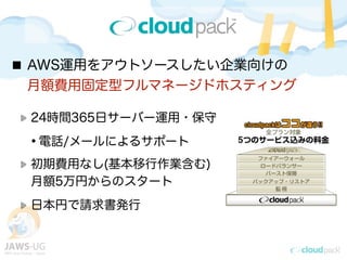 BCPに活かせ！一撃 CloudFormation | PPT
