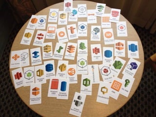 BCPに活かせ！一撃 CloudFormation | PPT