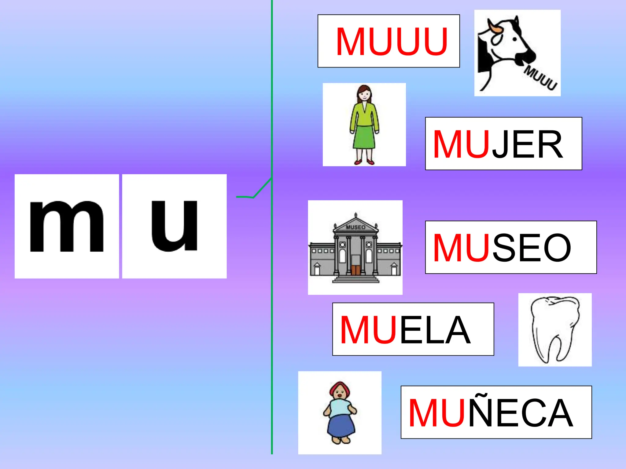 actividades interactivas de la letra m para preescolar. | PPT