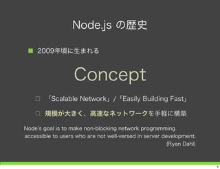 Node js 入門 | PDF
