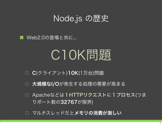 Node js 入門 | PDF