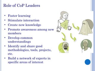 IBP Knowledge Gateway - Share, exchange, transfer and apply knowledge ...