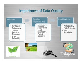 Understanding End-Users' Approaches to Ensuring the Quality of ...