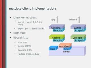 London Ceph Day: The Future of CephFS | ODP