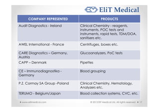 EliT Medical - complex solutions for your laboratory | PPT