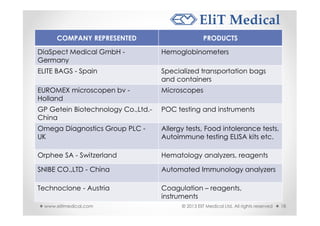 EliT Medical - complex solutions for your laboratory | PPT