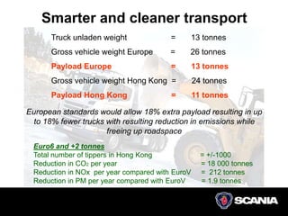 Scania in Hong Kong | PPTX