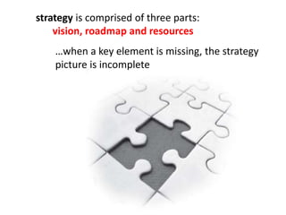 Harbin Clinic Presentation | Part 2 | PPT