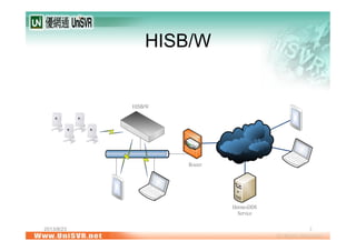 20130823 優網通產品發表會-roadmap | PPT