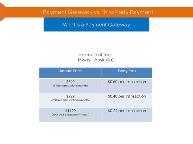 3rd party payment landscape in China by L'Atelier | PPT