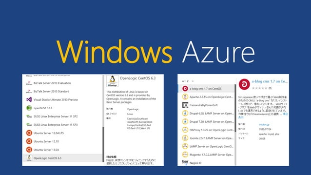 WordPress と Azure の素敵な関係 version 3.6 | PPT