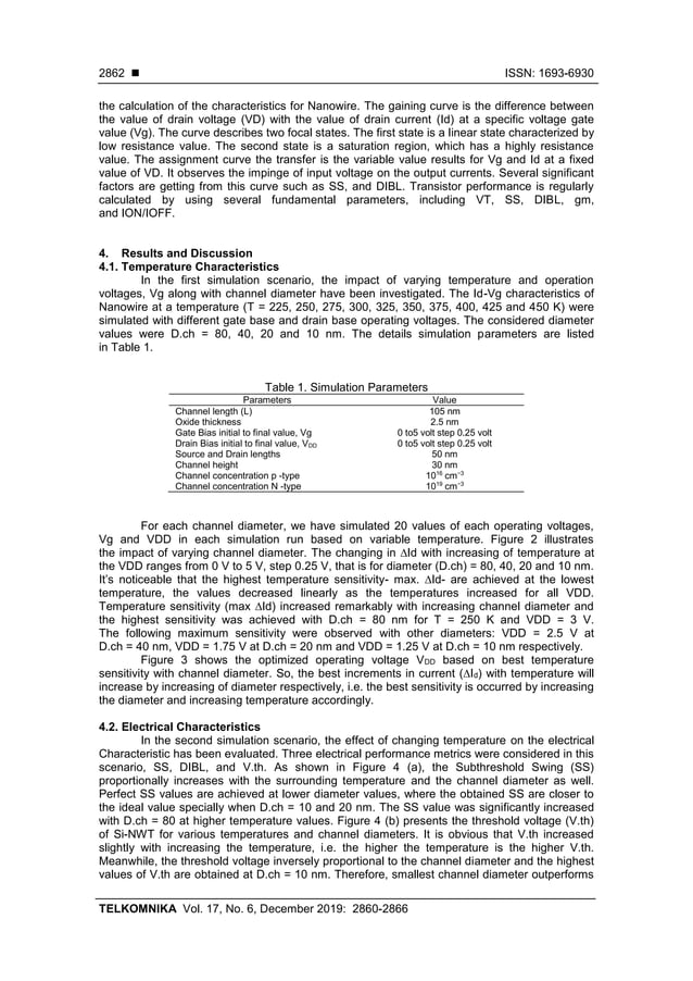 Characterization of silicon nanowire transistor | PDF