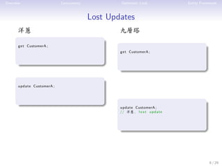 Optimistic Offline Locking | PDF | Databases | Computer Software and Applications