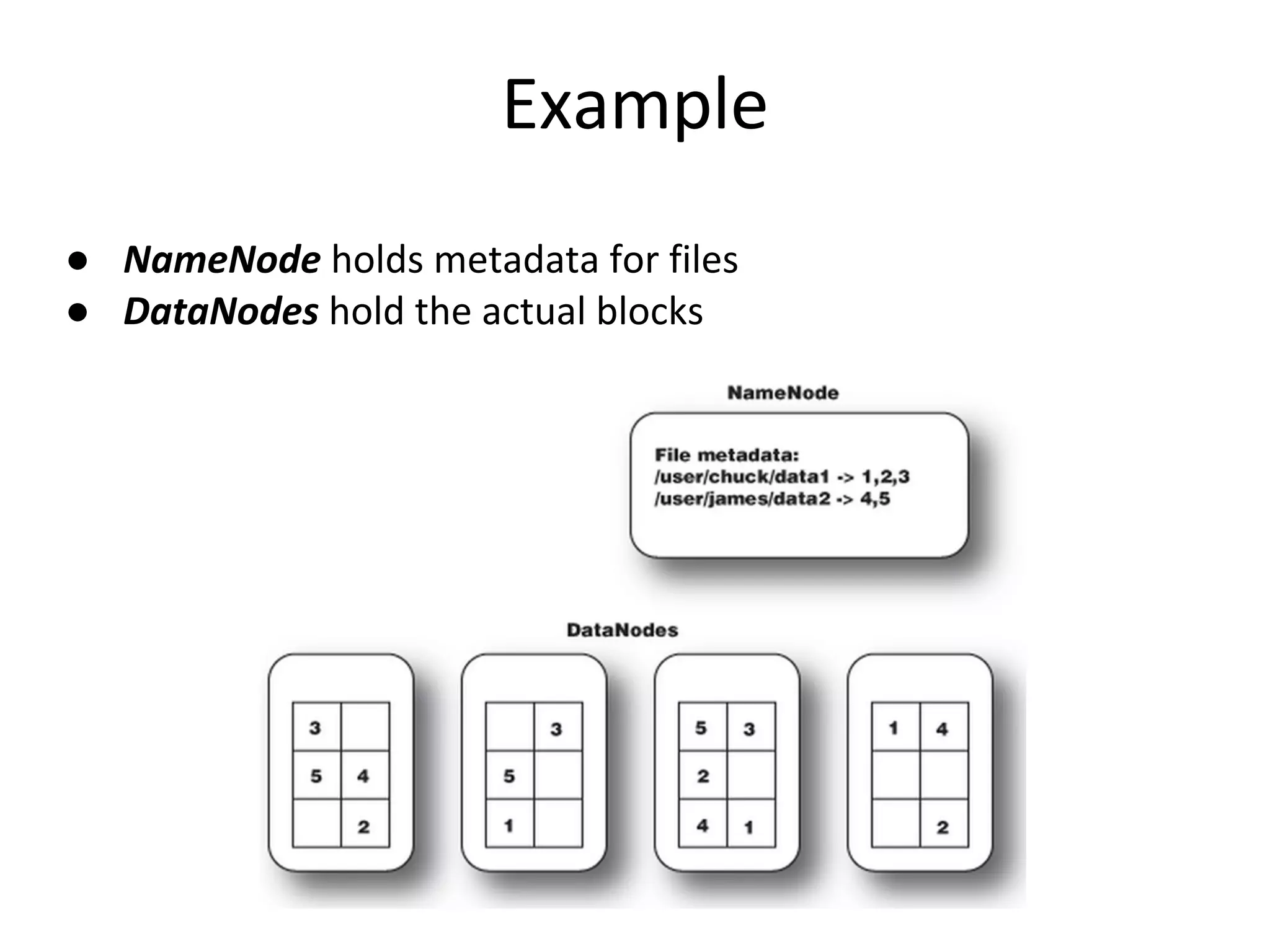 Hadoop, HDFS, MapReduce and Pig | PDF | Computing | Technology & Computing