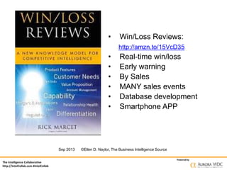 How Win Loss Analysis Helps Understand Buyer Behavior to Convert and ...