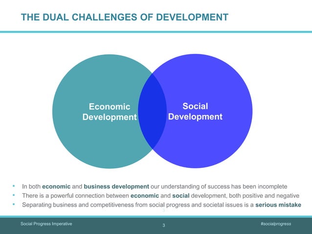 Professor Michael E Porter: Social Progress Imperative and Development ...
