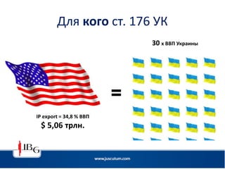 20130905 say no2 criminal liability for copyright infringement | PPTX