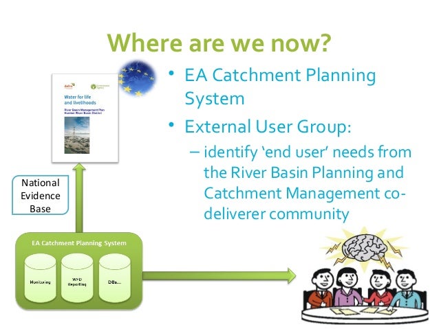 Data Sharing for the Catchment Based Approach