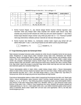 20130911130927 unit 6 atom dan struktur elektron 2 | PDF