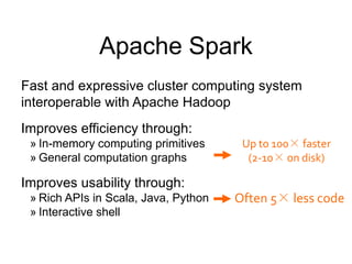 20130912 YTC_Reynold Xin_Spark and Shark | PPTX | Programming Languages | Computing