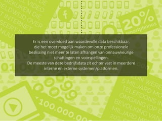 Cropland - data driven decision | PPT