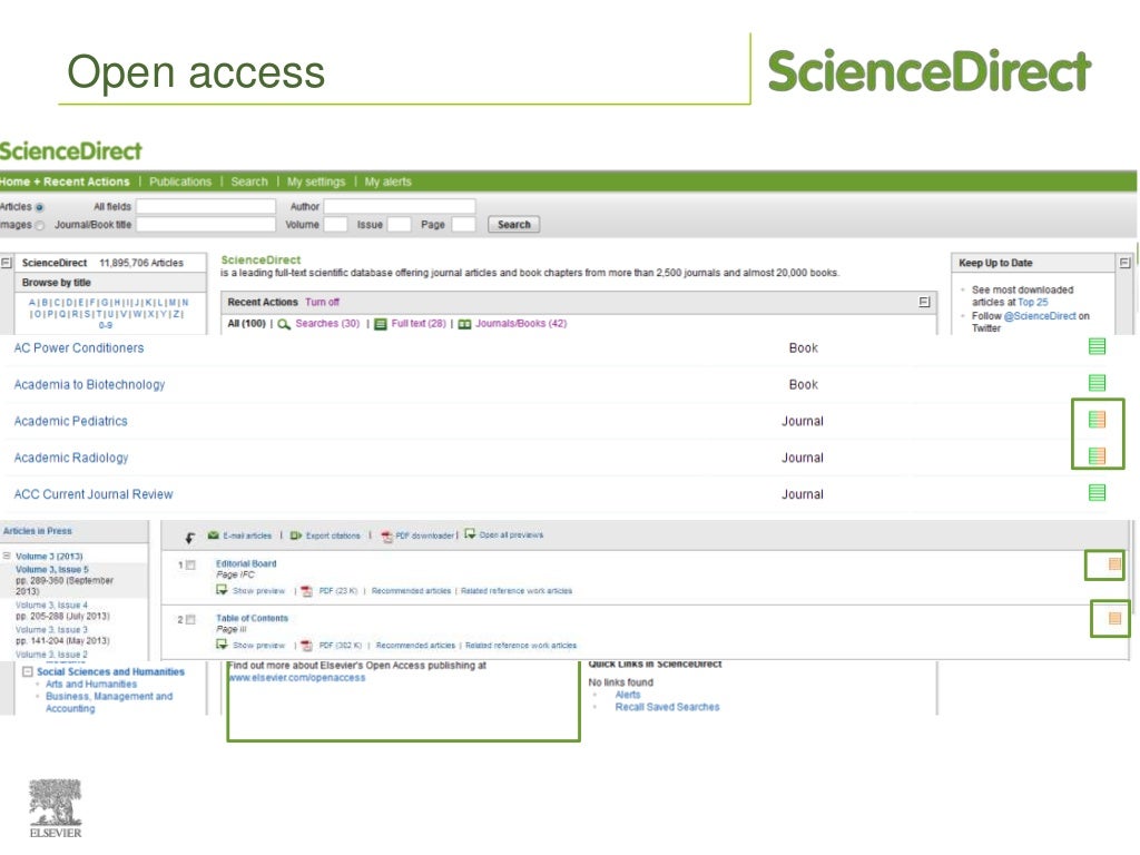 Sciencedirect Elsevier