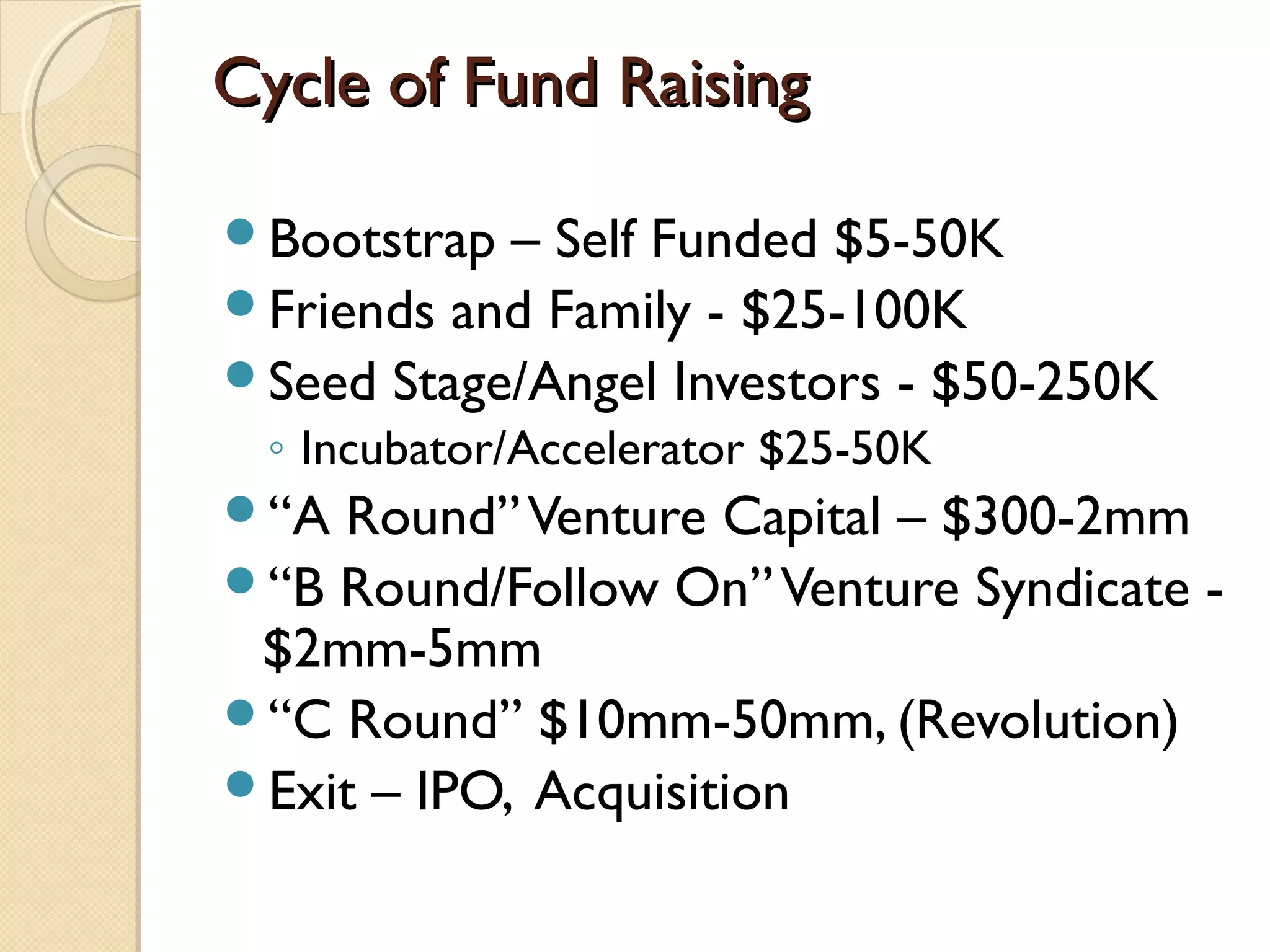 Alternative Sources of Funding | Charlie Kiser | PPT