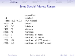 Short Introduction to IPv6 | PDF | Computer Networking | Computing