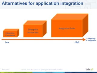 How to choose the right Integration Framework - Apache Camel (JBoss, Talend), Spring Integration ...