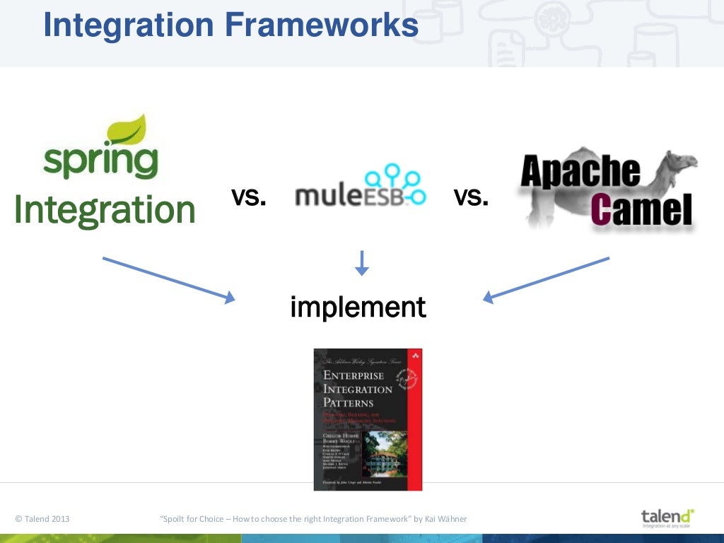 How to choose the right Integration Framework - Apache Camel (JBoss,