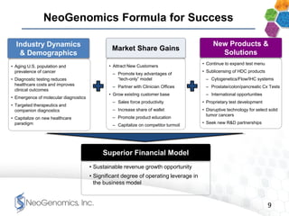 NeoGenomics, Inc. Company Overview Presentation 2013_10_01 | PDF