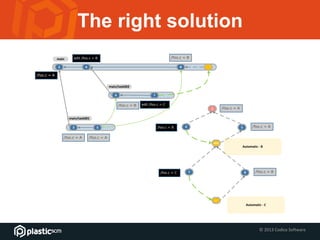 Merge Recursive Explained | PPTX | Programming Languages | Computing