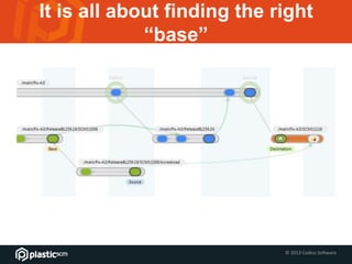Merge Recursive Explained | PPTX | Programming Languages | Computing