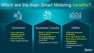 Smart Metering Implementation Program | PPT | Internet of Things | Internet