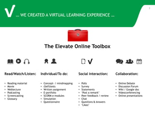 The Elevate story | PPTX