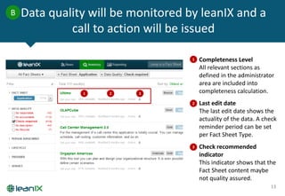LeanIX Enterprise Architecture Management - Release Notes 1.6 | PPT
