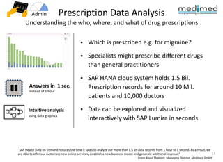Gaining Time – Real-time Analysis of Big Medical Data | PPT