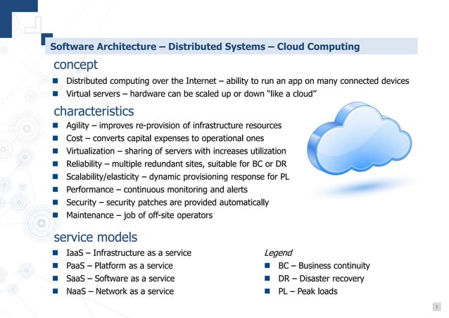 Software Engineering 101 | PPT