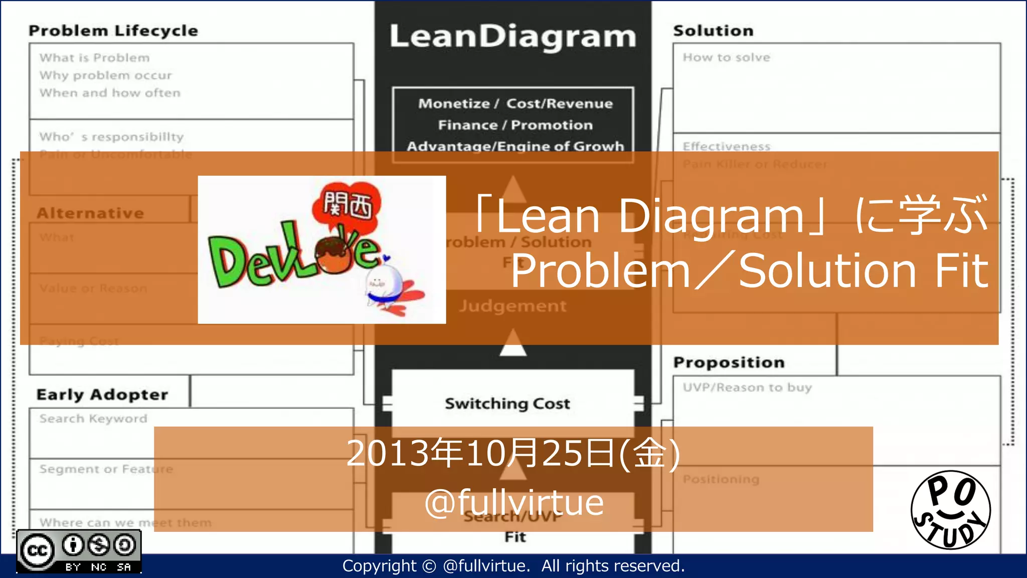 「Lean Diagram」に学ぶProblem／Solution Fit(POStudy大阪出張編) - DevLOVE関西 #DevKan | PDF