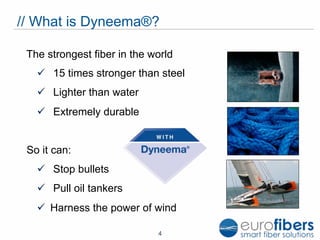 Cotton reinforced with Dyneema® | PDF