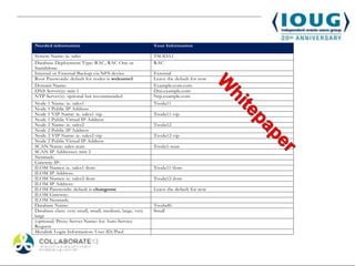 Oracle Database Appliance RAC in a box Some Strings Attached | PPTX