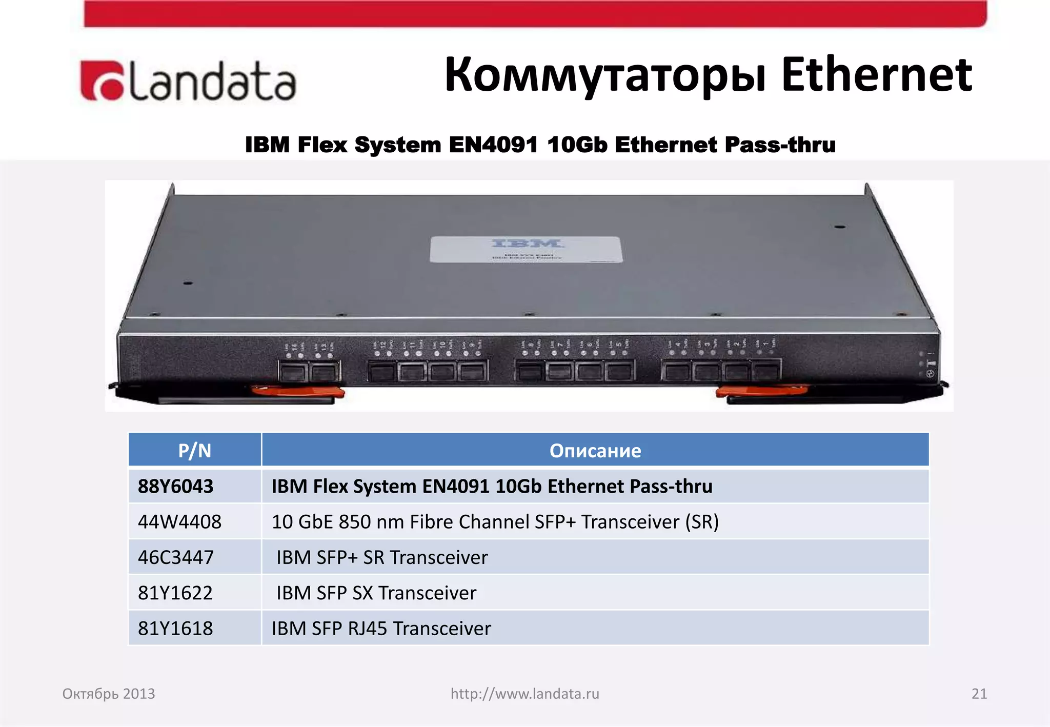 IBM FlexSystem Chassis (October 2013) (RUS) | PPT