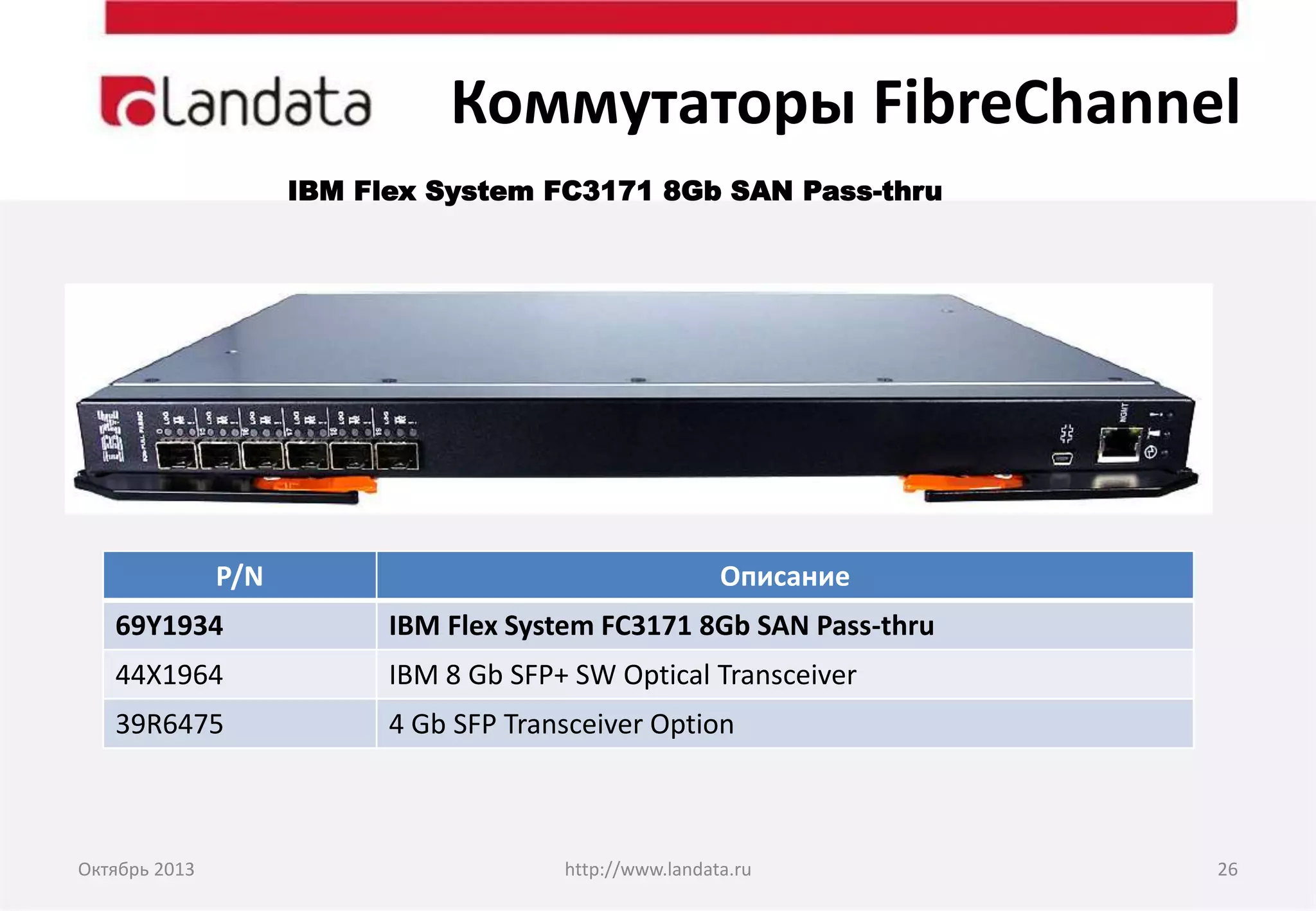 IBM FlexSystem Chassis (October 2013) (RUS) | PPT